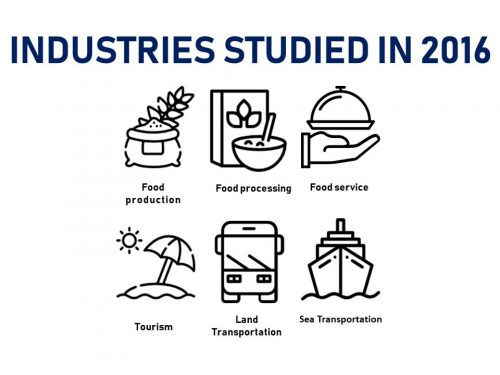 Modernizing Government Regulations Program | PDC