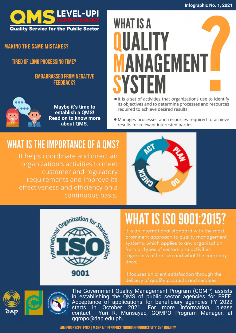 Quality Management System (QMS) Certifiable to ISO 9001 | PDC