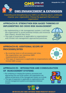Modernizing Government Regulations Program | PDC
