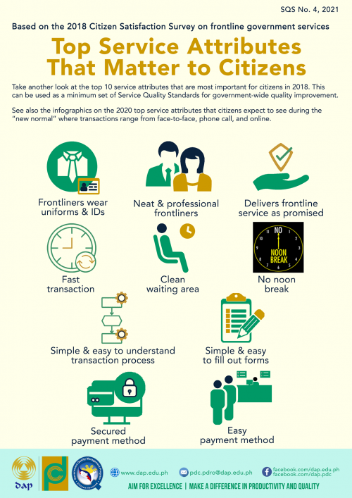 Citizen Satisfaction e-Survey (e-CitSat) | PDC