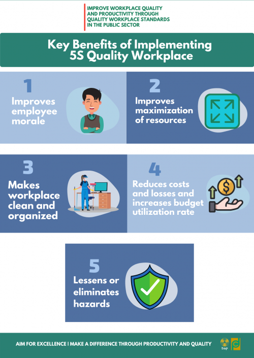 Quality Workplace Standards for Local Government Units | PDC