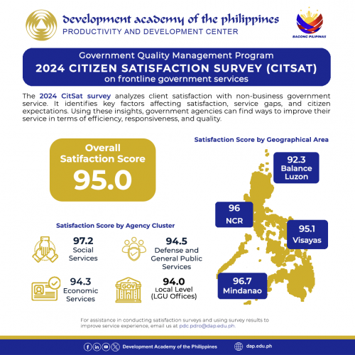 Feasibility Study | PDC