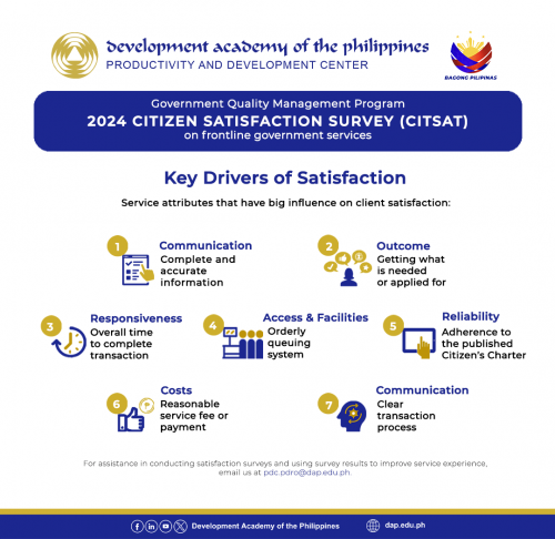 Quality Management System (QMS) Certifiable to ISO 9001 | PDC